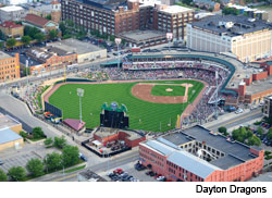 Major League Success – Dayton Magazine